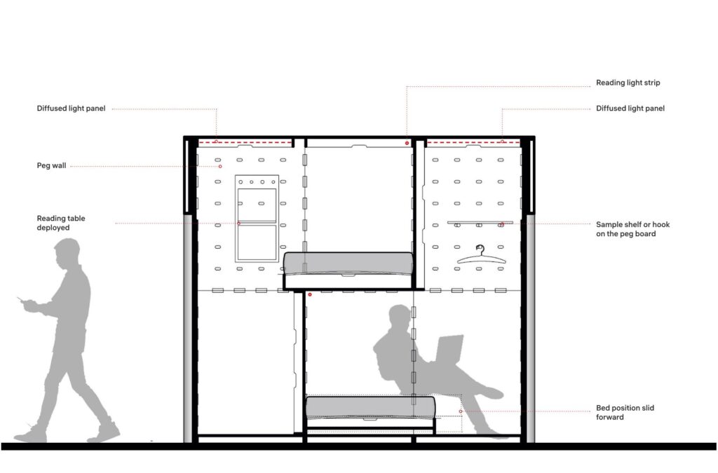 Sleeping Pod | MOST Architecture